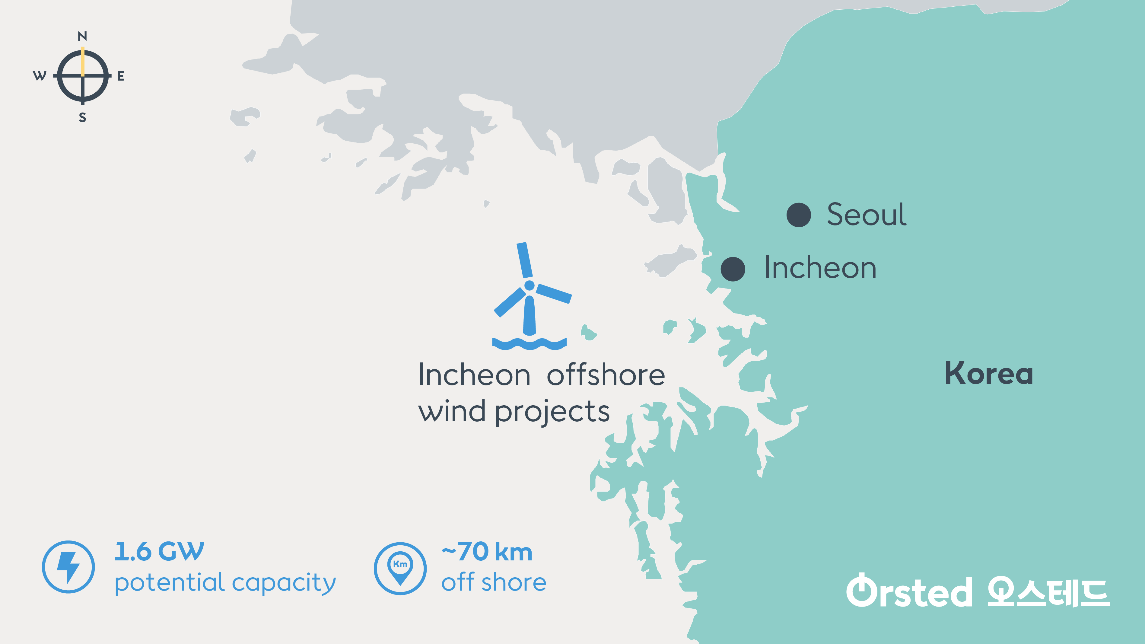 Ørsted and POSCO sign MoU to strengthen collaboration on offshore wind ...