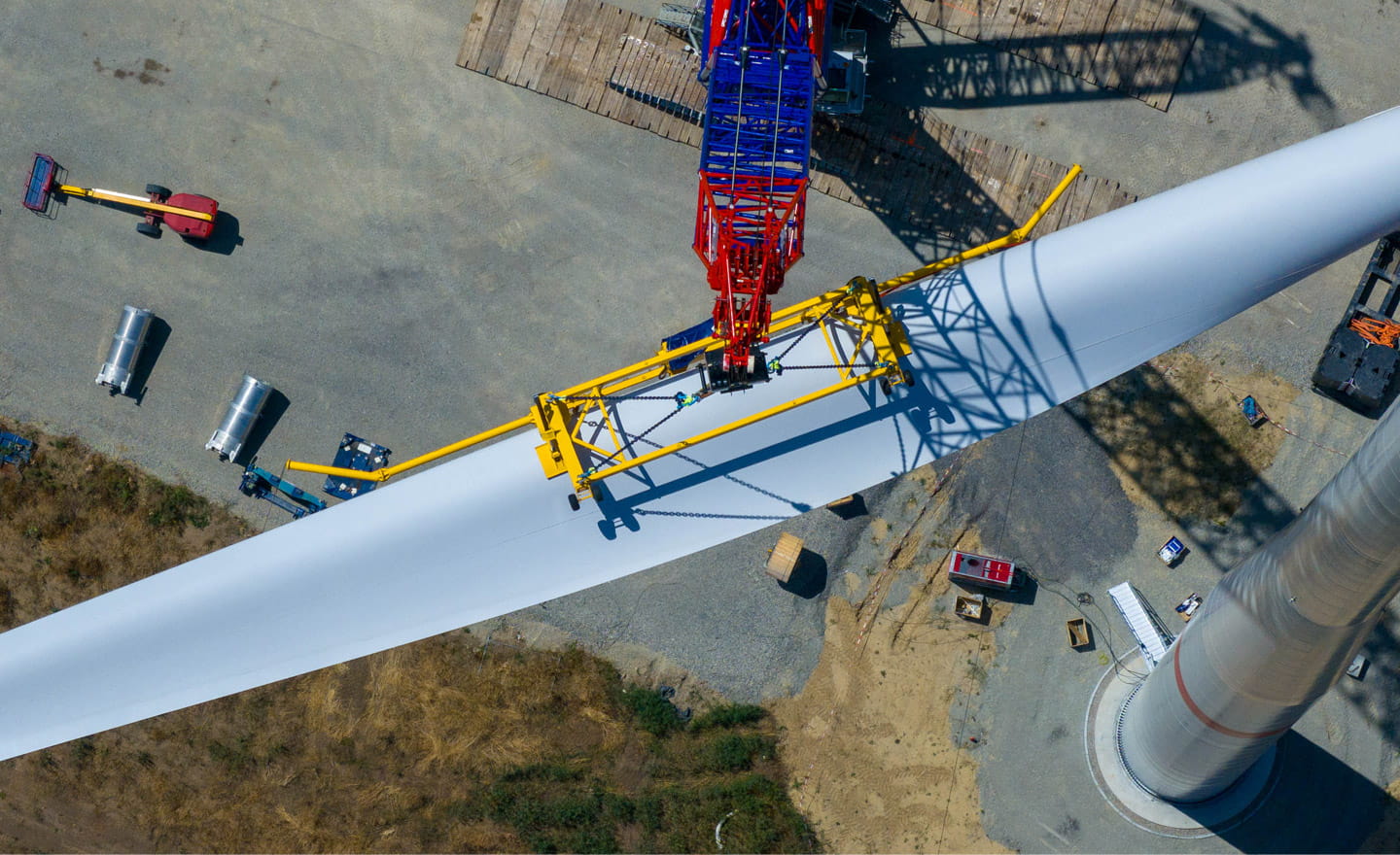 Onshore-Windenergie | Ørsted