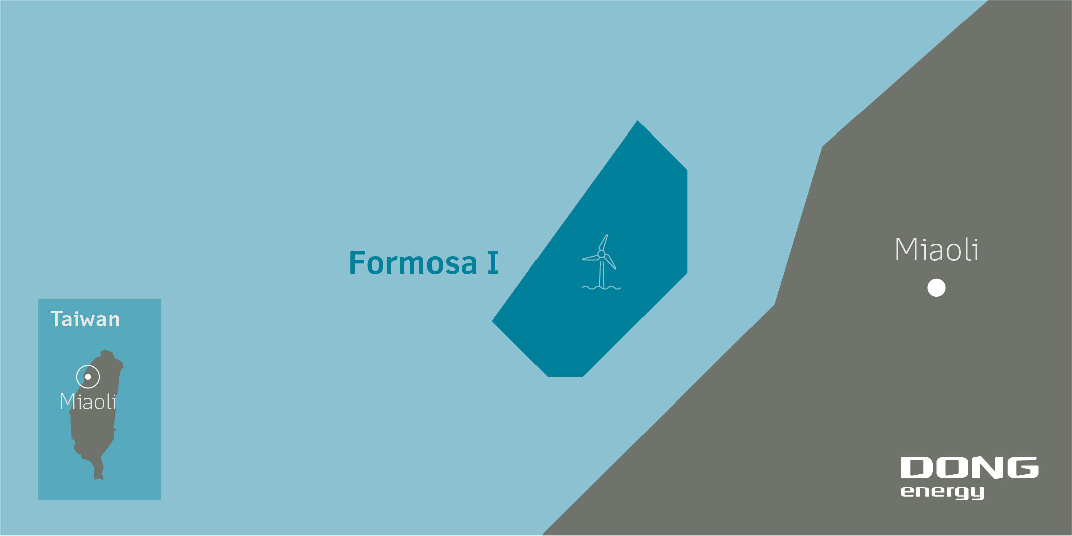 DONG Energy investerer i Taiwans første havvindprojekt Formosa I