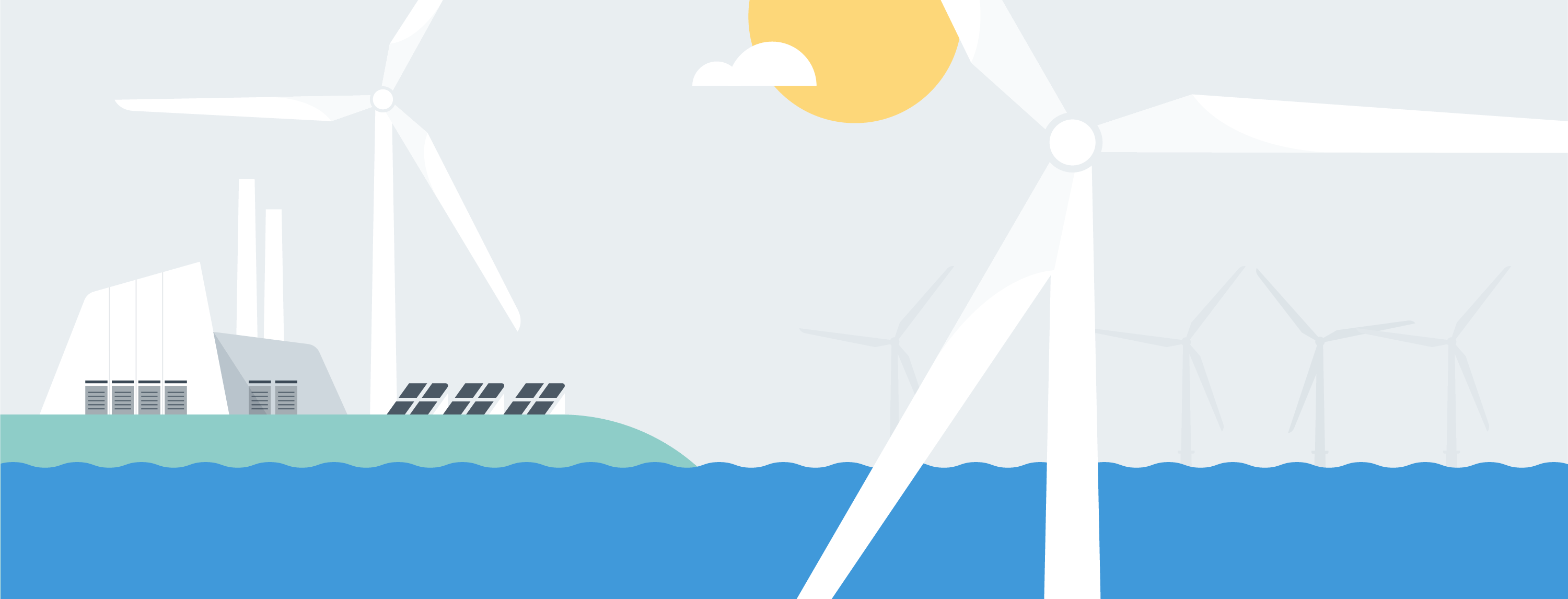 Is offshore wind power reliable? | Ørsted
