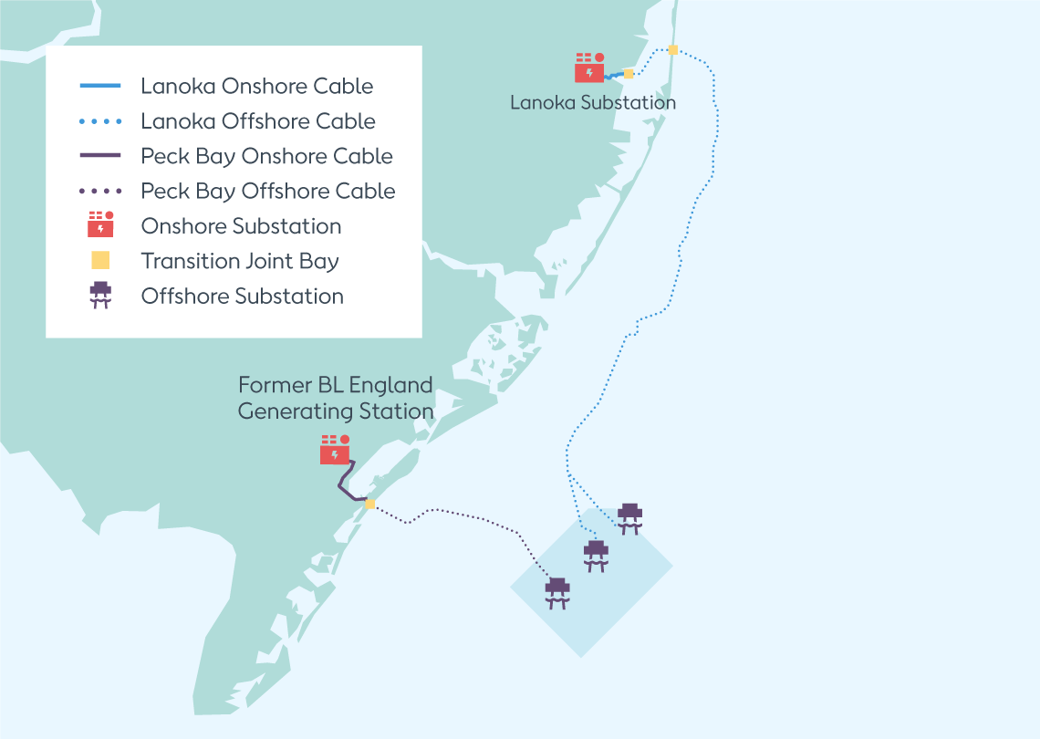 Delivering Offshore Wind Power To New Jersey|Ocean Wind 1