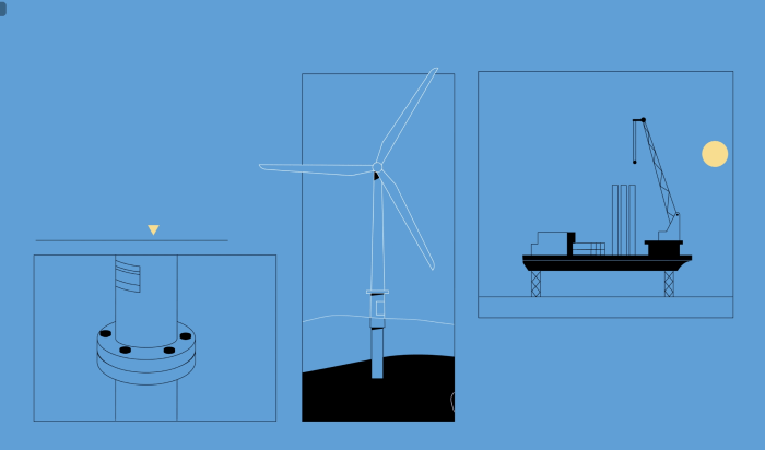 Offshore Wind Turbine Installation | Ørsted